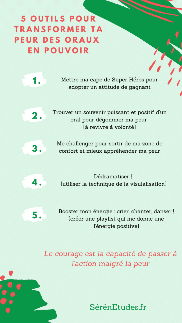 Peur des oraux : comment la surmonter et la transformer en pouvoir